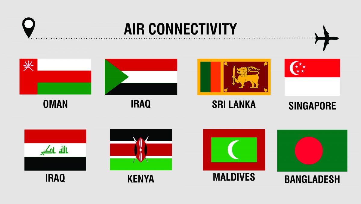 Air connectivity | KMCH